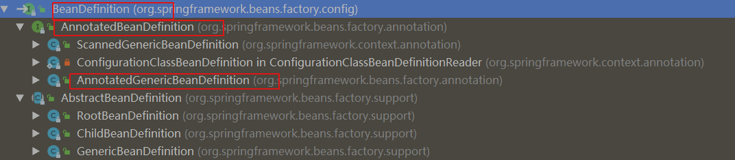 Spring源码解析之this()——AnnotatedBeanDefinitionReader - 胡小米的博客 | HuXiMi Blog